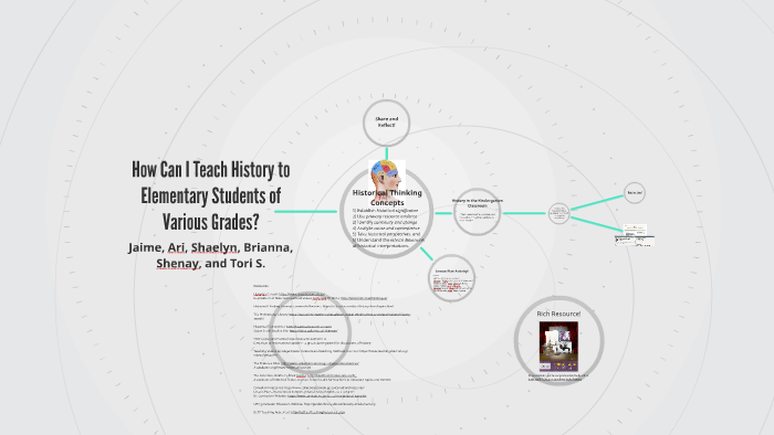How to Teach History to Students of Various Ages by on Prezi