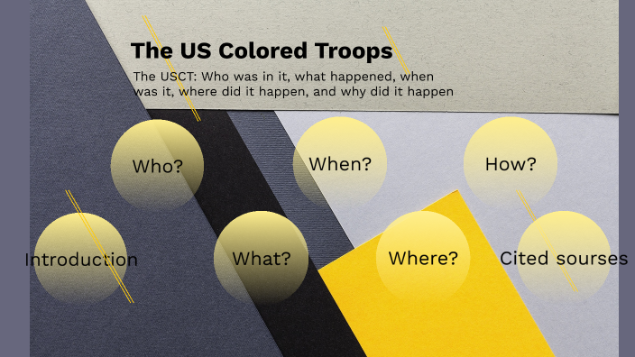 USCT CIVIL War by AREEB HASAN on Prezi