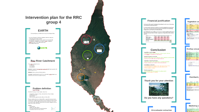 Rau River Catchment by esther johannes on Prezi