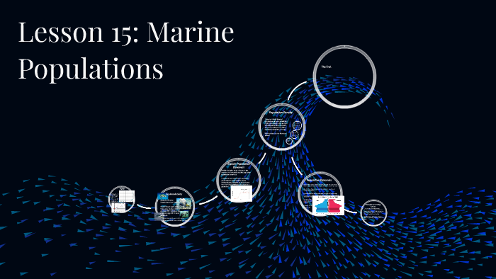 Lesson 15: Marine Populations by Kyle Jackson on Prezi