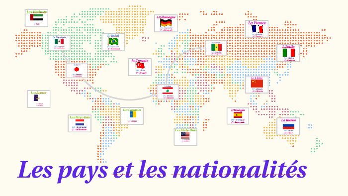 Les pays et les nationalité by Elçin Seçer on Prezi
