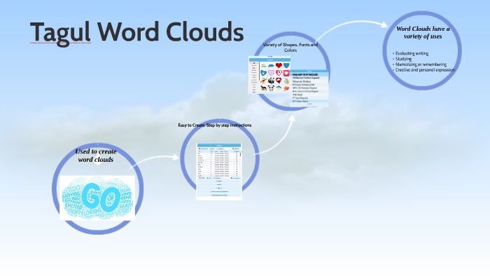 Tagul Word Clouds by Kristin Spegal