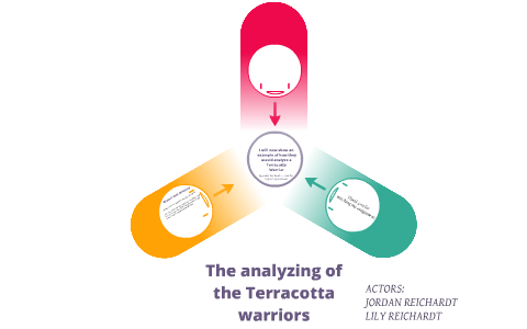 the movie for the terracotta warriors by Jordan Reichardt on Prezi