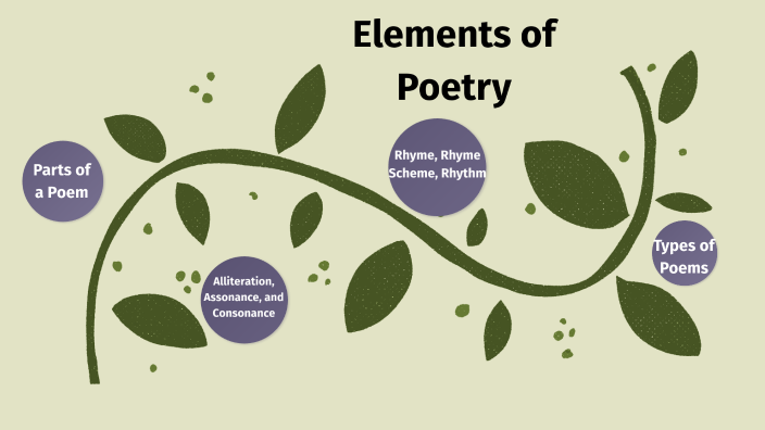 Elements of Poetry by Emily Dyal on Prezi