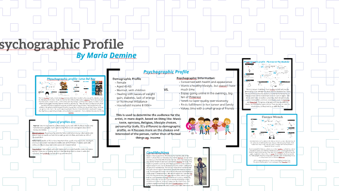 Psychographic Profile by Maria Demine on Prezi