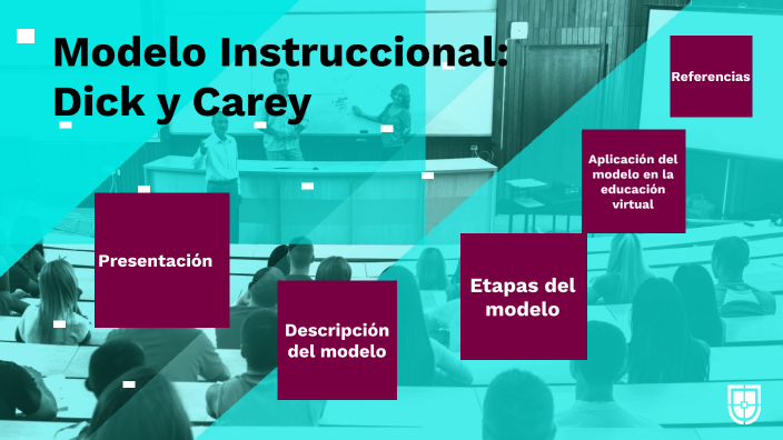 Modelo instruccional de Dick y Carey by Luz María Arguello Yanez on Prezi