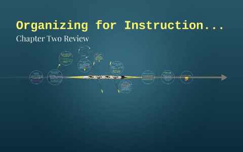 Organizing for Instruction... by Allison Mattern