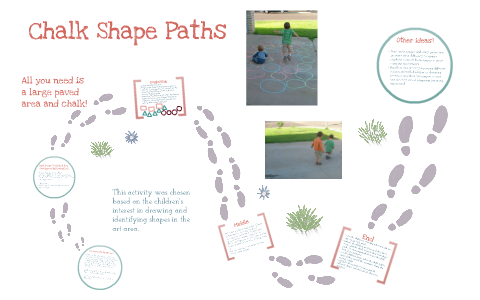 Chalk Shape Paths by Jessica Bailey on Prezi