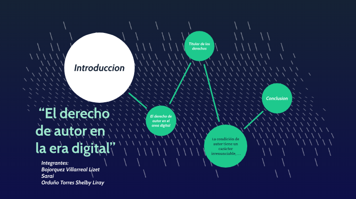 El derecho de autor en la era digital by Sarai Bojorquez on Prezi