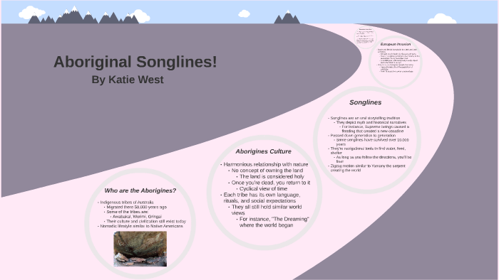 Aboriginal Songlines by Kaytlin West on Prezi