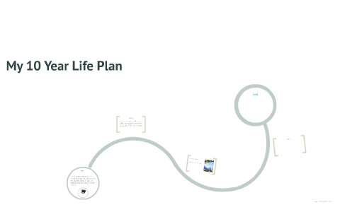 My 10 Year Life Plan by sarah low on Prezi