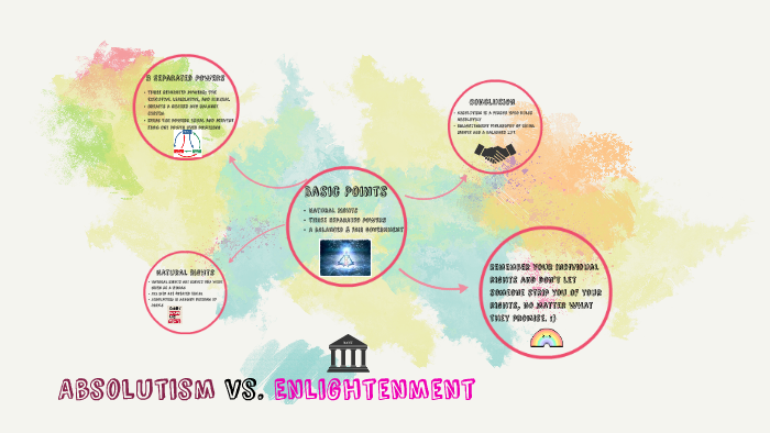 Absolutism vs. EnlightenMent by Hunter Landrum on Prezi