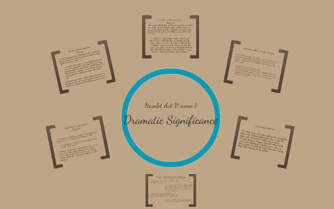 Dramatic Significance in Hamlet Act V scene 1 by Samantha Marshall on Prezi