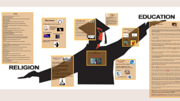 The National School Chaplaincy Program by Adelaide Owen on Prezi