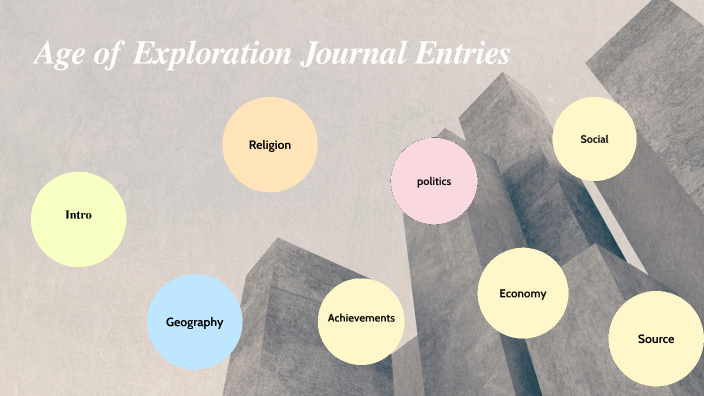Age of Exploration Journal Entries by Michael O'Brien on Prezi