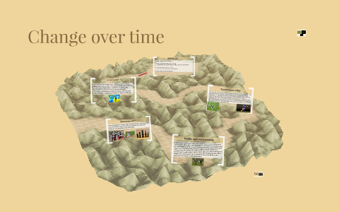 Change over time by Austin Huizinga on Prezi
