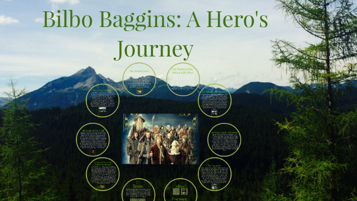 Bilbo Baggins: A Hero's Journey by Elizabeth Coleman on Prezi