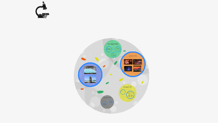 화산 by sanghyun park on Prezi