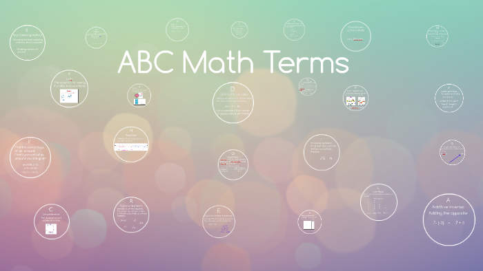 ABC Math Terms by Emma Walls