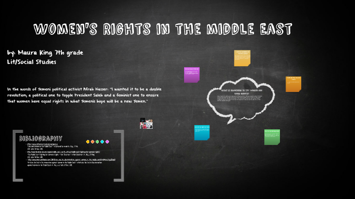 Women's Rights in the Middle East by