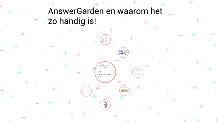 AnswerGarden en waarom het zo handig is! by Brian de Groot on Prezi