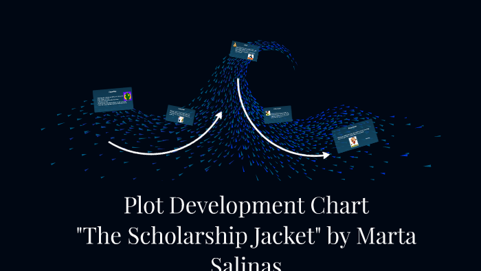 Plot Development Chart by Sherly Planadeball on Prezi