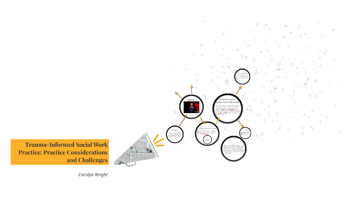 Trauma-Informed Social Work Practice: Practice Consideration by Jade ...