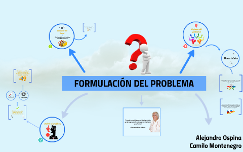 FORMULACIÓN DEL PROBLEMA by Alejandro Asksdjfks on Prezi
