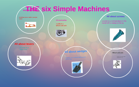 THE six Simple Machines by kaylin tidwell on Prezi