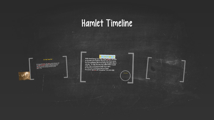 Hamlet Timeline by Tanner Webster on Prezi