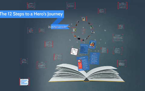 The 12 Steps to a Hero's Journey by Ryan Bacic on Prezi