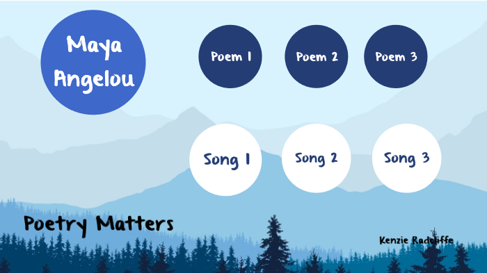 Maya Angelou by Kenzie Radcliffe on Prezi