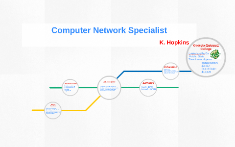 Computer Network Specialist by K. Hopkins