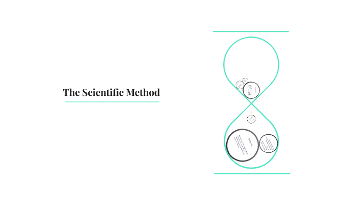 The Scientific Method by Julio Manzo Luna on Prezi