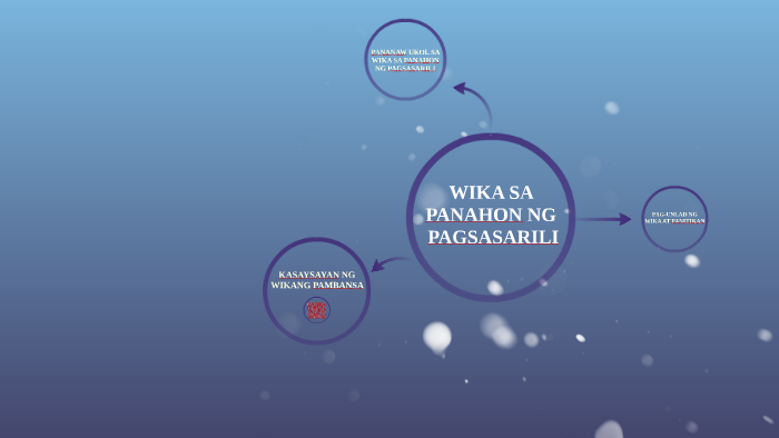 Panahon ng Pagsasarili by Shaina Martinez on Prezi