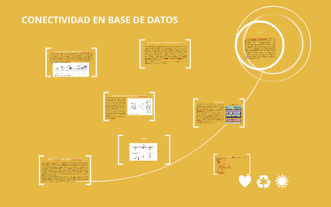 CONECTIVIDAD EN BASE DE DATOS by alejandro leon on Prezi