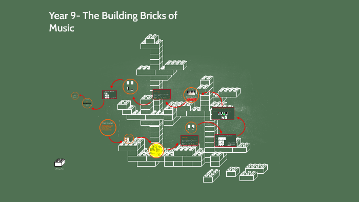 The Building Bricks of Music by Lauren Beck on Prezi