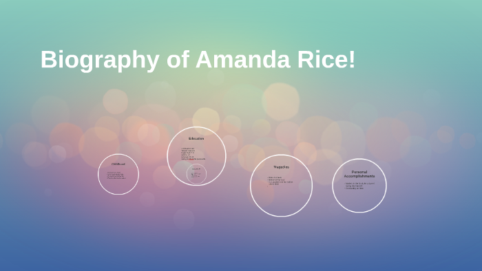 Biography of Amanda Rice! by Dacia Fowers on Prezi