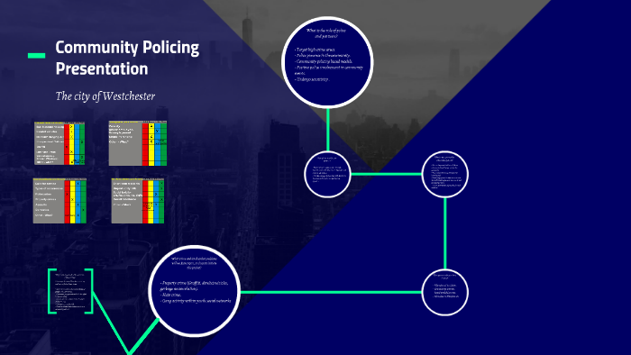 Community Policing Presentation by on Prezi