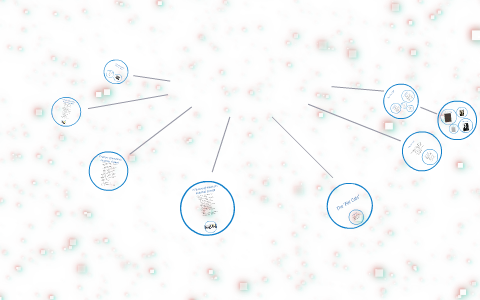 7 Factors of America's Industrial Growth by Sarah Rogan on Prezi