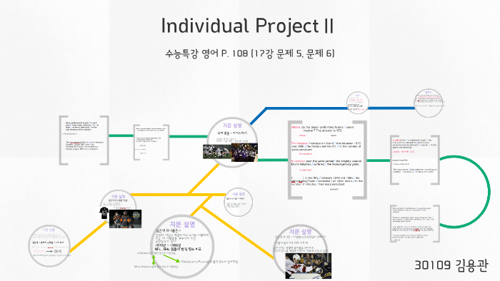 Individual ProjectⅡ by 용관 김 on Prezi