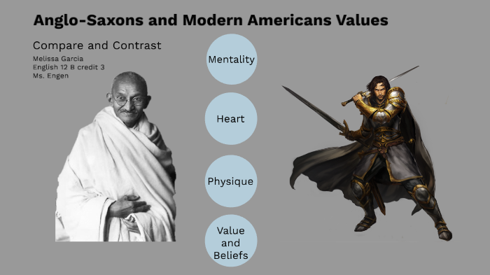 anglo-saxons and modern americans by Melissa Garcia on Prezi