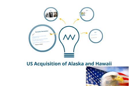 Hawaiian Annexation and the Purchase of Alaska by Zach Borger on Prezi