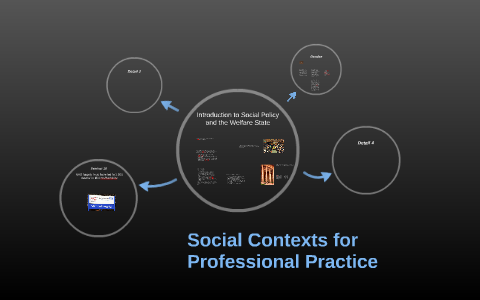 Social Contexts for Professional Practice by Simon Claridge on Prezi