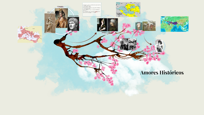 Parejas Historicas by Tamara Smits on Prezi