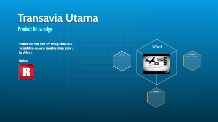 Transavia Utama by Hary Mukti on Prezi