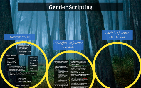 Gender Script by Nicole Ramirez on Prezi