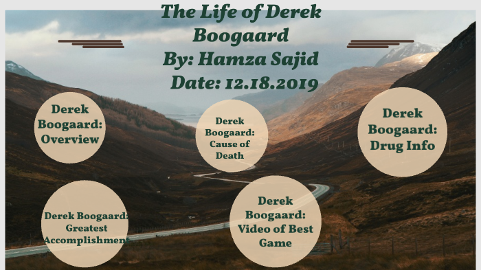 Celebrity Death Project Health by Hamza Sajid on Prezi
