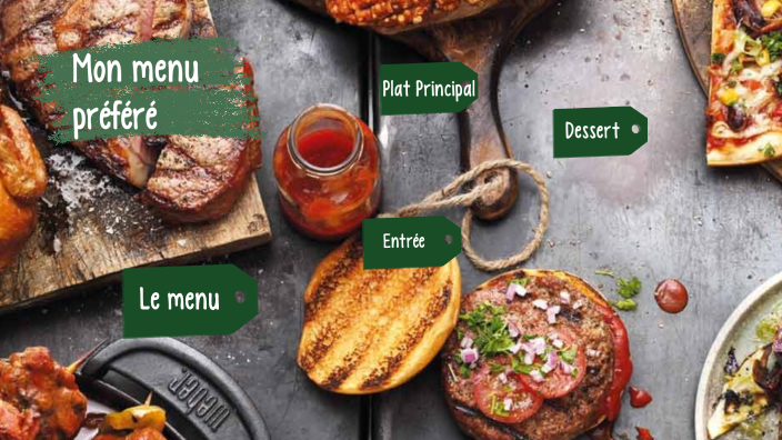 Mon menu préféré by Nelson Sibby on Prezi