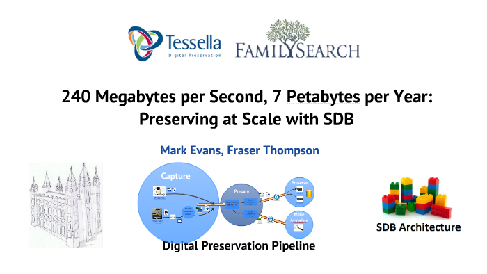 240 Megabytes per Second, 7 Petabytes per Year Preserving at Scale with ...